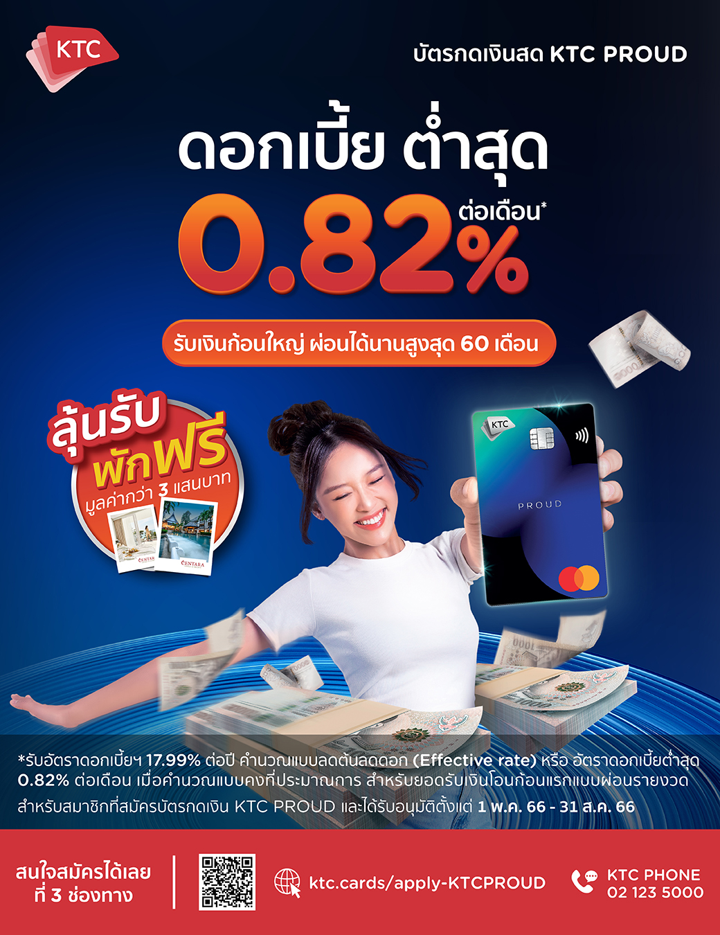 เคทีซี แบ่งเบาภาระสมาชิกใหม่บัตรกดเงินสด “เคทีซี พราว” รับดอกเบี้ยต่ำสุด 0.82% ต่อเดือน และลุ้น ...